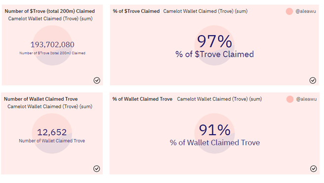 Thread by @2lambro on Thread Reader App – Thread Reader App