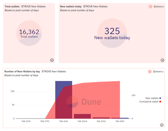 Thread by @2lambro on Thread Reader App – Thread Reader App