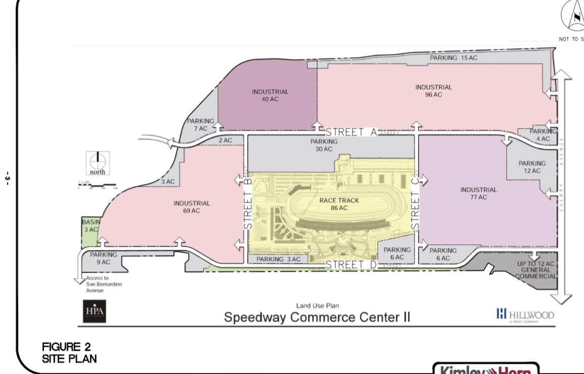 Info from Bob on development plans around Auto Club includes 98 acres ...