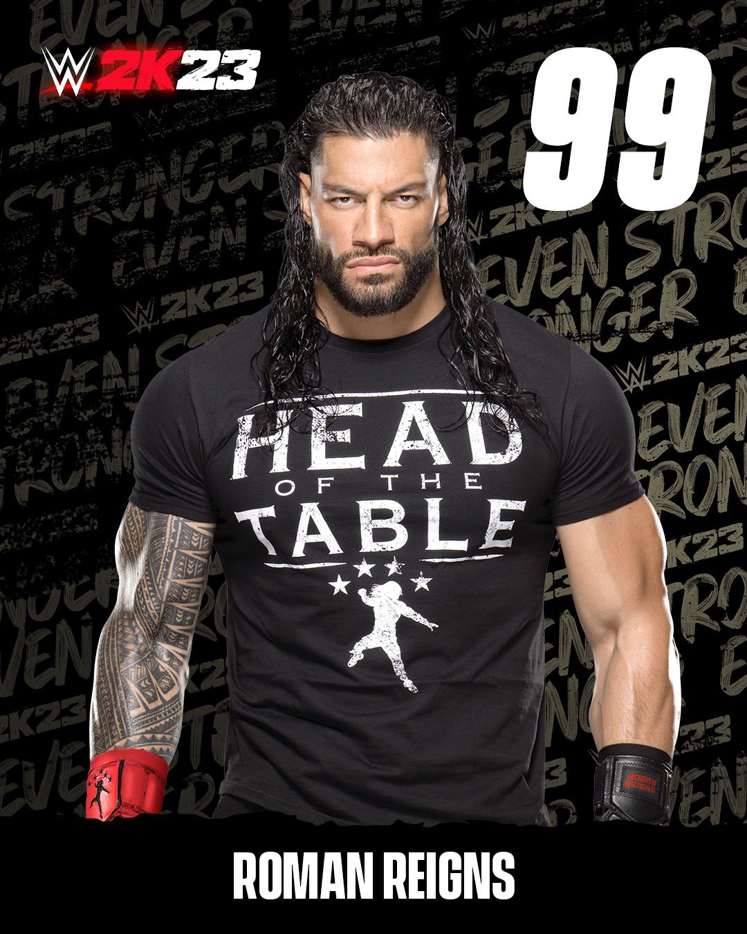 Ο Roman Reigns γράφει ιστορία ακόμα και στα video games! Ο Roman Reigns γράφει ιστορία ακόμα και στα video games!