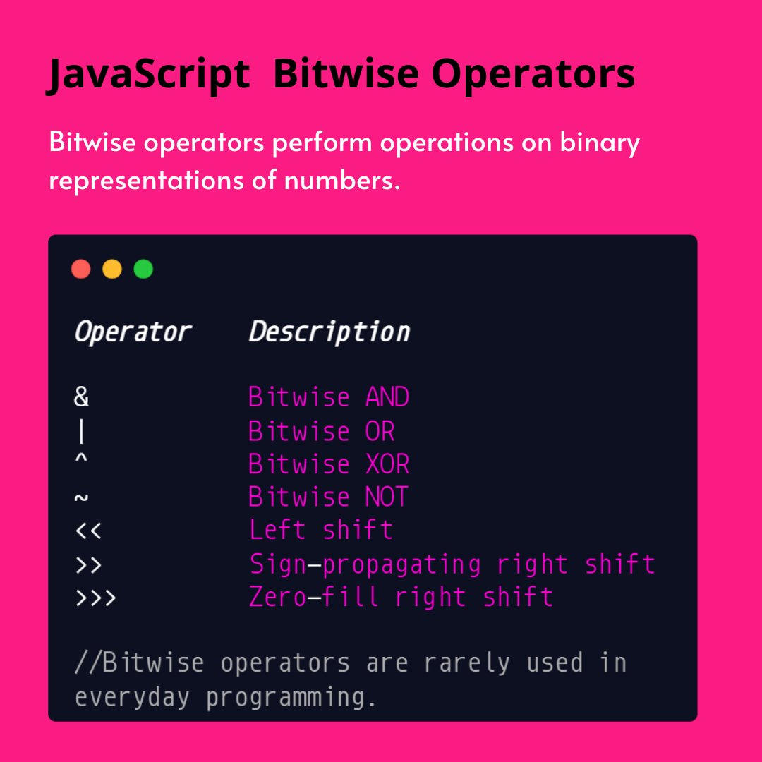 Javascript Operators For Frontend Developers ๐ฃ A Thread ๐งต๐ Thread From Alfaiz Ali Heyalfaiz