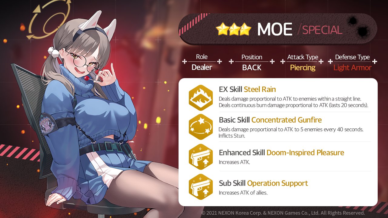 BlueArchive on Twitter: "https://t.co/Y53ngUrMY2" / Twitter