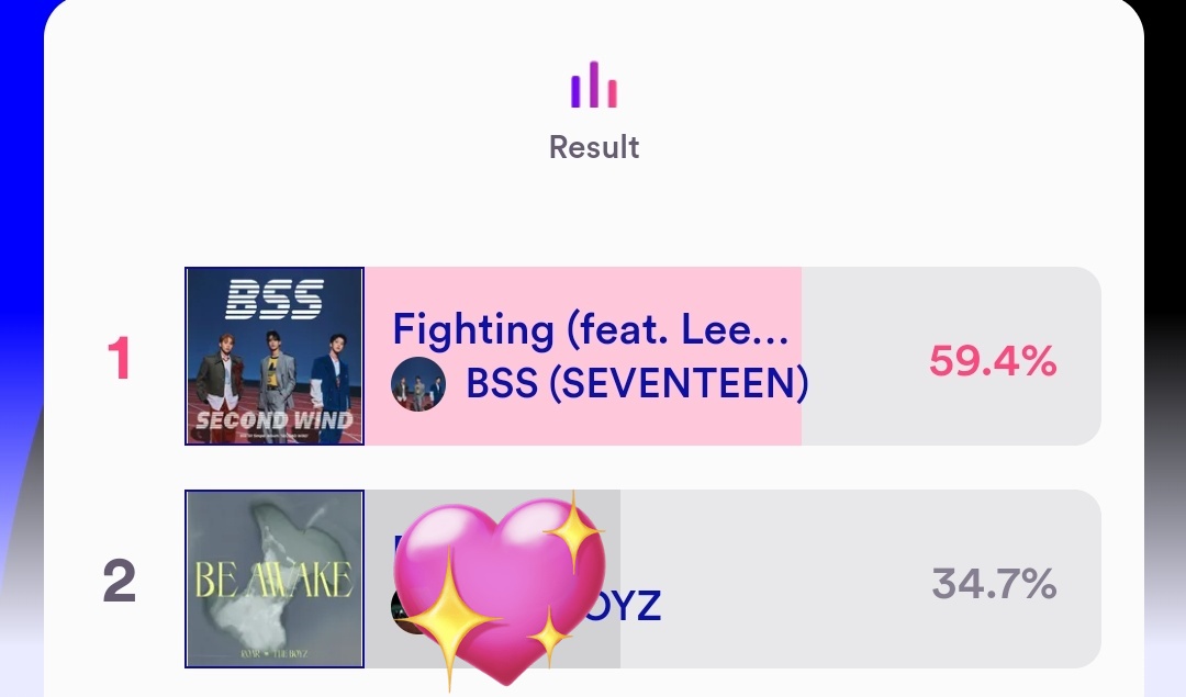 hannie ☻ on Twitter: "RT @mellifluousdk: ATTENTION GREEDY CARATS ‼️ widen the gap in MCD, let's ...