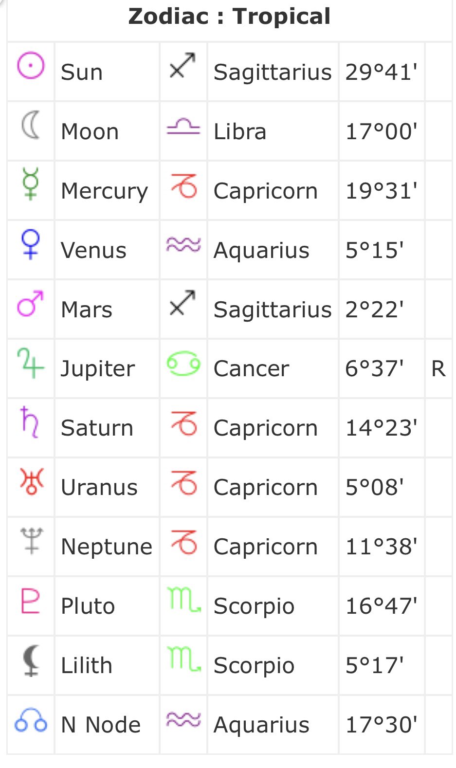 TW Pornstars - Crystal Clark. Twitter. Astrology is one of my favorite ...