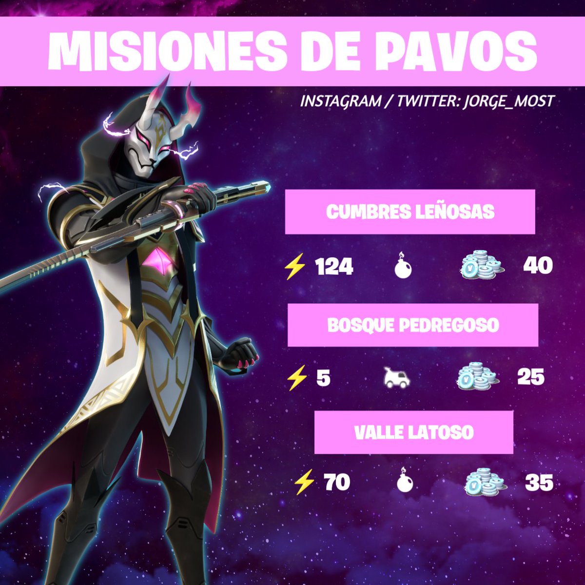 JorgeMost on Twitter: JorgeMost on Twitter: