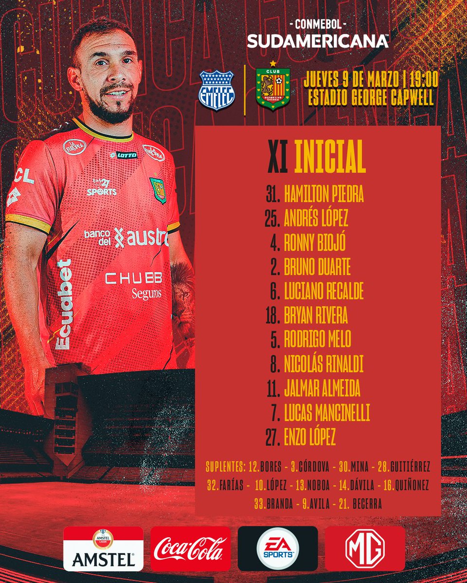 El Universo On Twitter Rt Marcadorec Emelec Vs Deportivo Cuenca
