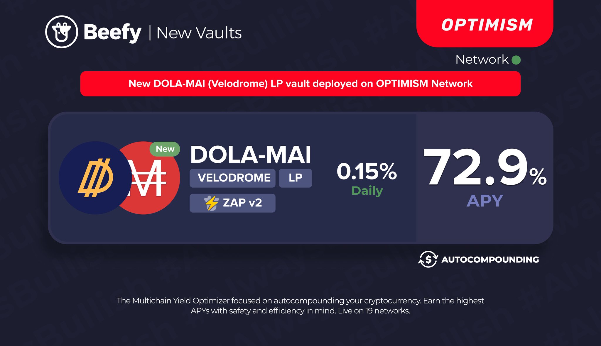 Beefy on Twitter: "We can’t give financial advice, but we sure can give dating advice. Try this ...