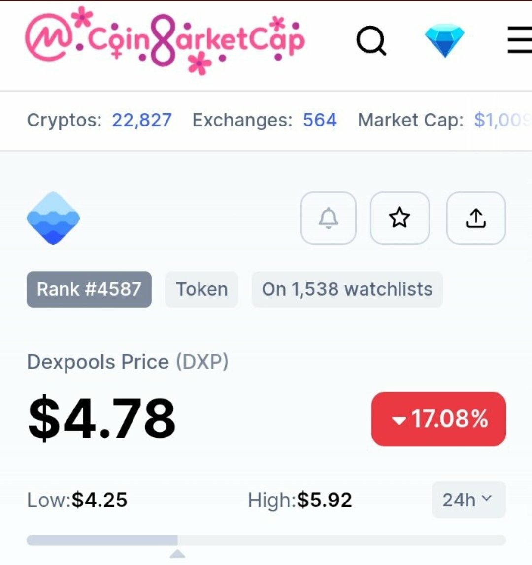 Pioneers π on Twitter: "⚡ #CryptoGPT: First AI to Earn is Now Available on PlayStore! 😲 Download ...