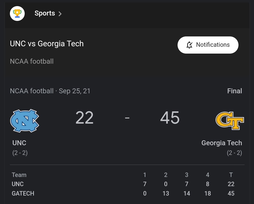 georgia tech pain account on Twitter: "RT @rsdesh47: threepeat incoming"