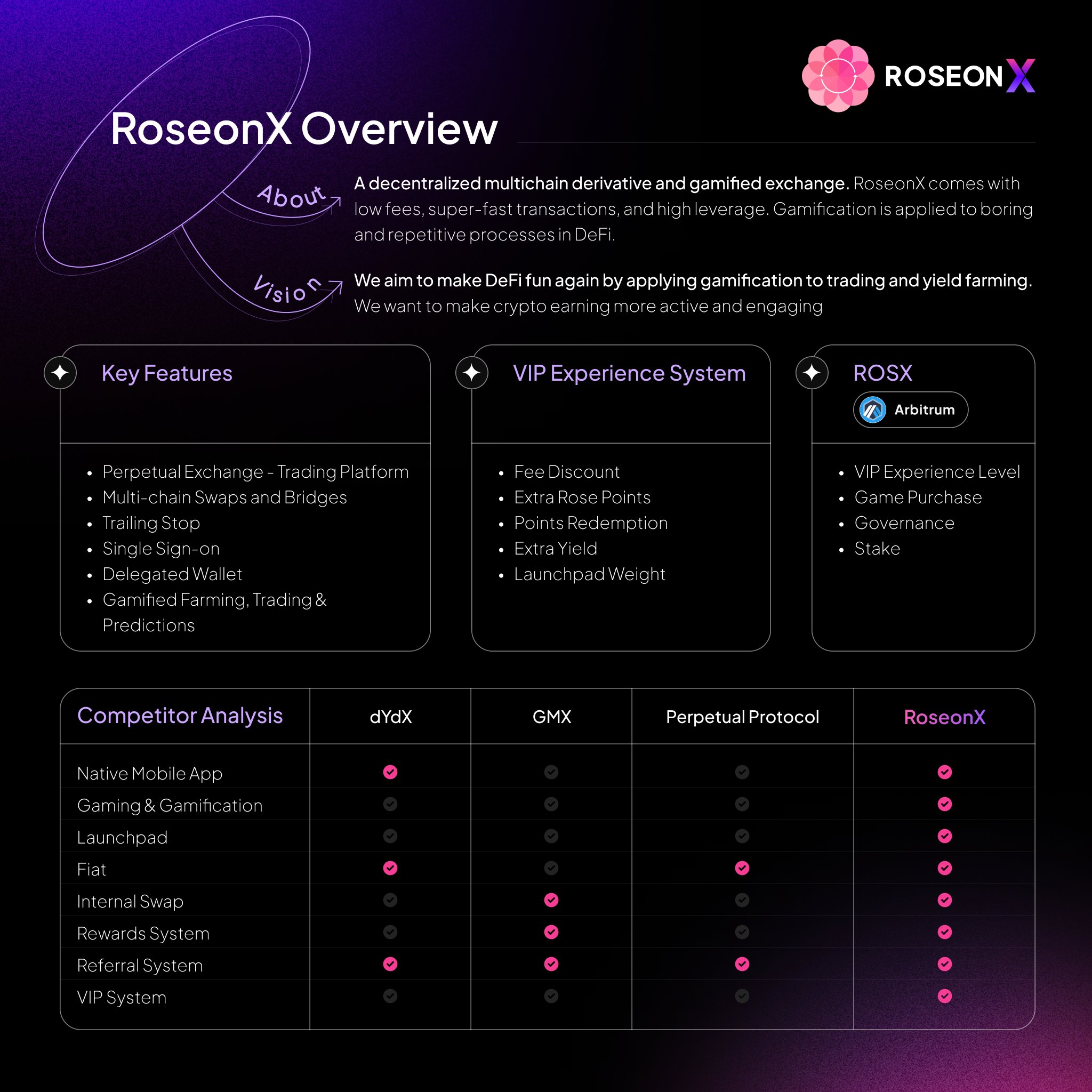 Trick BD 2023 (@TrickBD2023) / Twitter