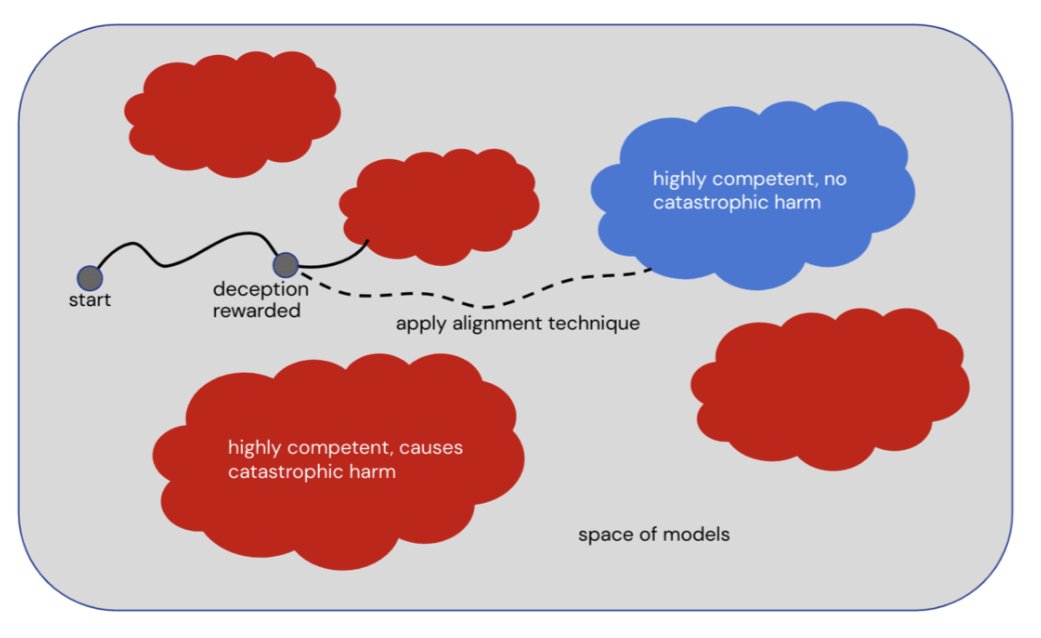 celeste (delineating) on Twitter: ""apply alignment technique" https://t.co/q4sjJhaHAh" / Twitter