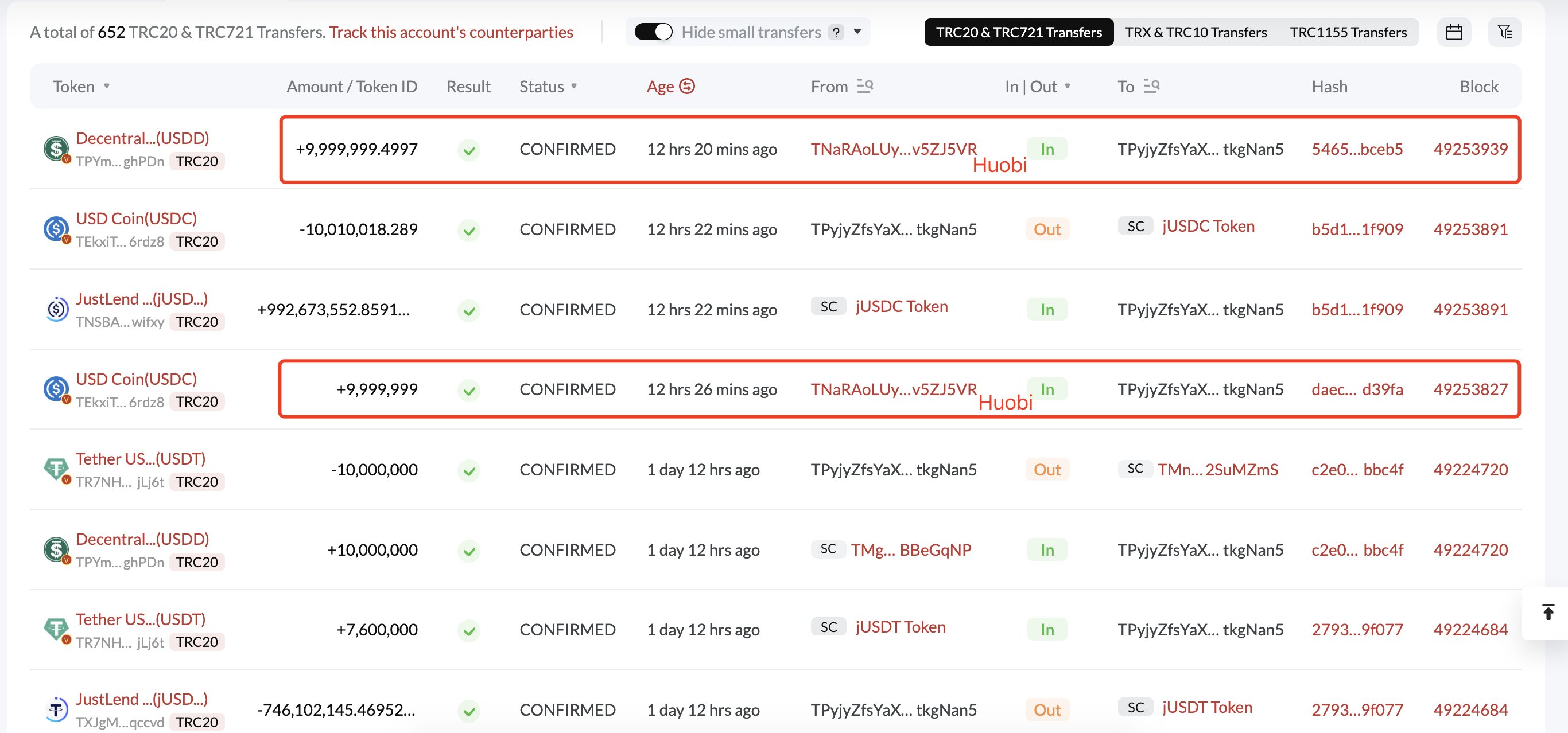 Lookonchain on Twitter: "About 12 hrs ago, #JustinSun withdrew $80M of stablecoins from #Huobi ...