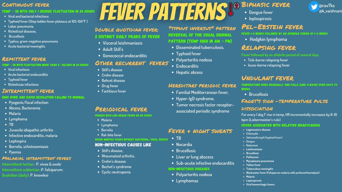 Thread by @theliverdr on Thread Reader App – Thread Reader App