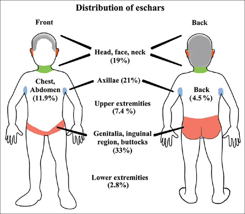 1/52 I am looking at the young mother lying on the hospital bed She's ...