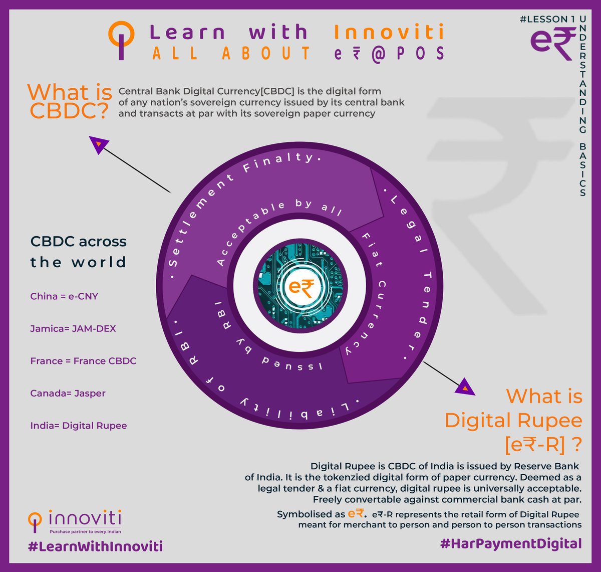 Innoviti Technologies Private Limited Company Profile & Overview ...