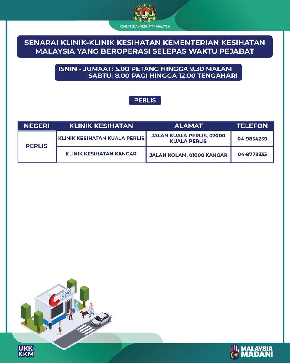 KKMalaysia🇲🇾😷 on Twitter: "KKM ingin memaklumkan Pemanjangan Waktu Operasi Selepas Waktu Pejabat ...
