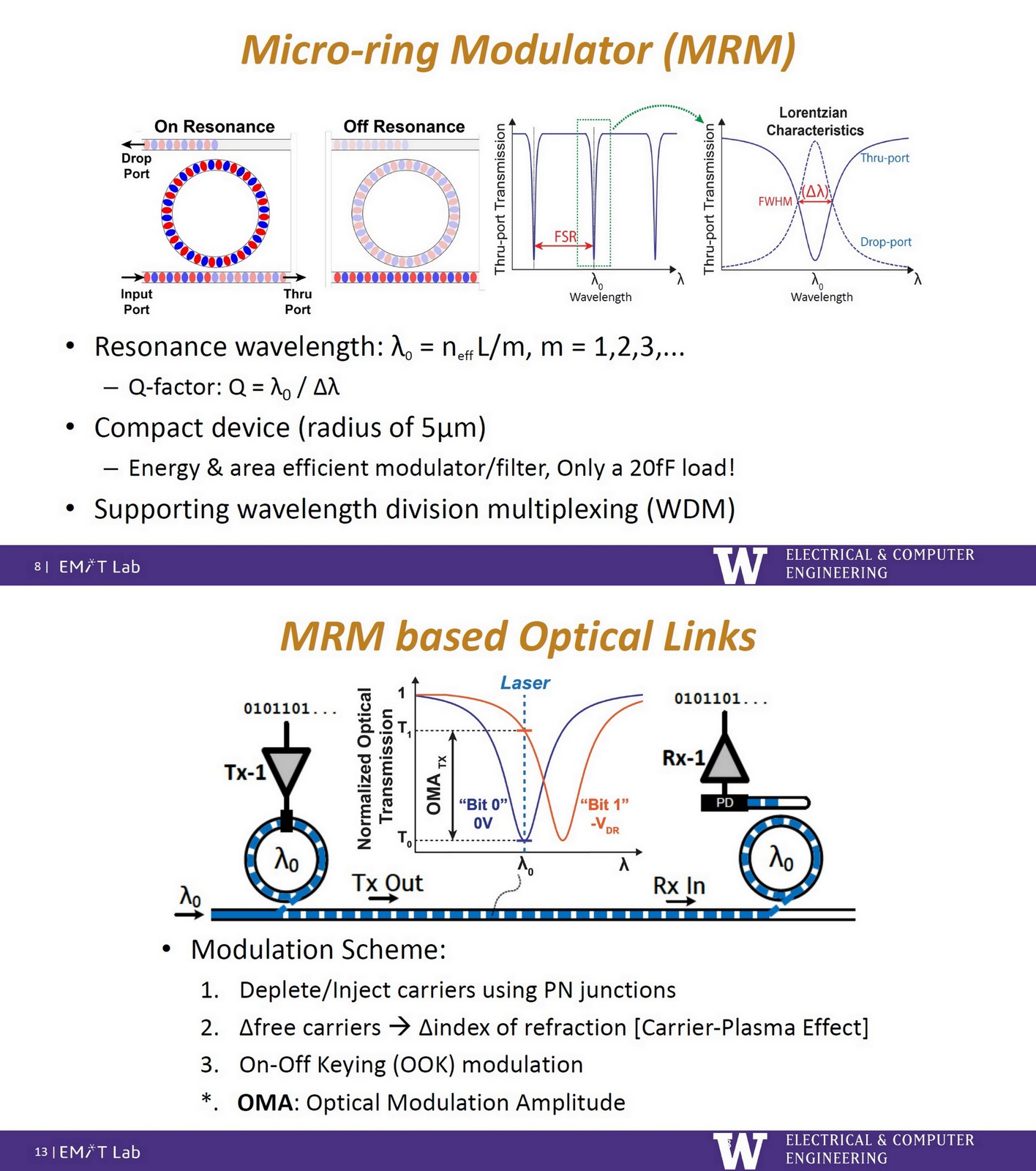 OGAWA, Tadashi on Twitter: "=> "Realizing Petabit/s IO and sub-pJ/bit System-wide Communication ...