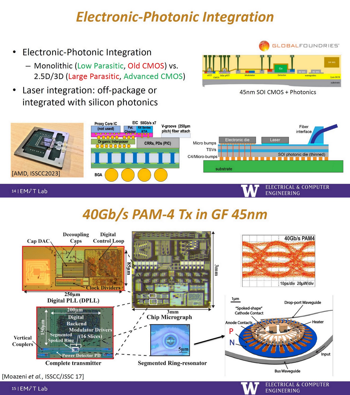 OGAWA, Tadashi on Twitter: "=> "Realizing Petabit/s IO and sub-pJ/bit System-wide Communication ...