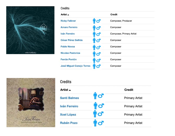 MENA Resiliente's Threads – Thread Reader App