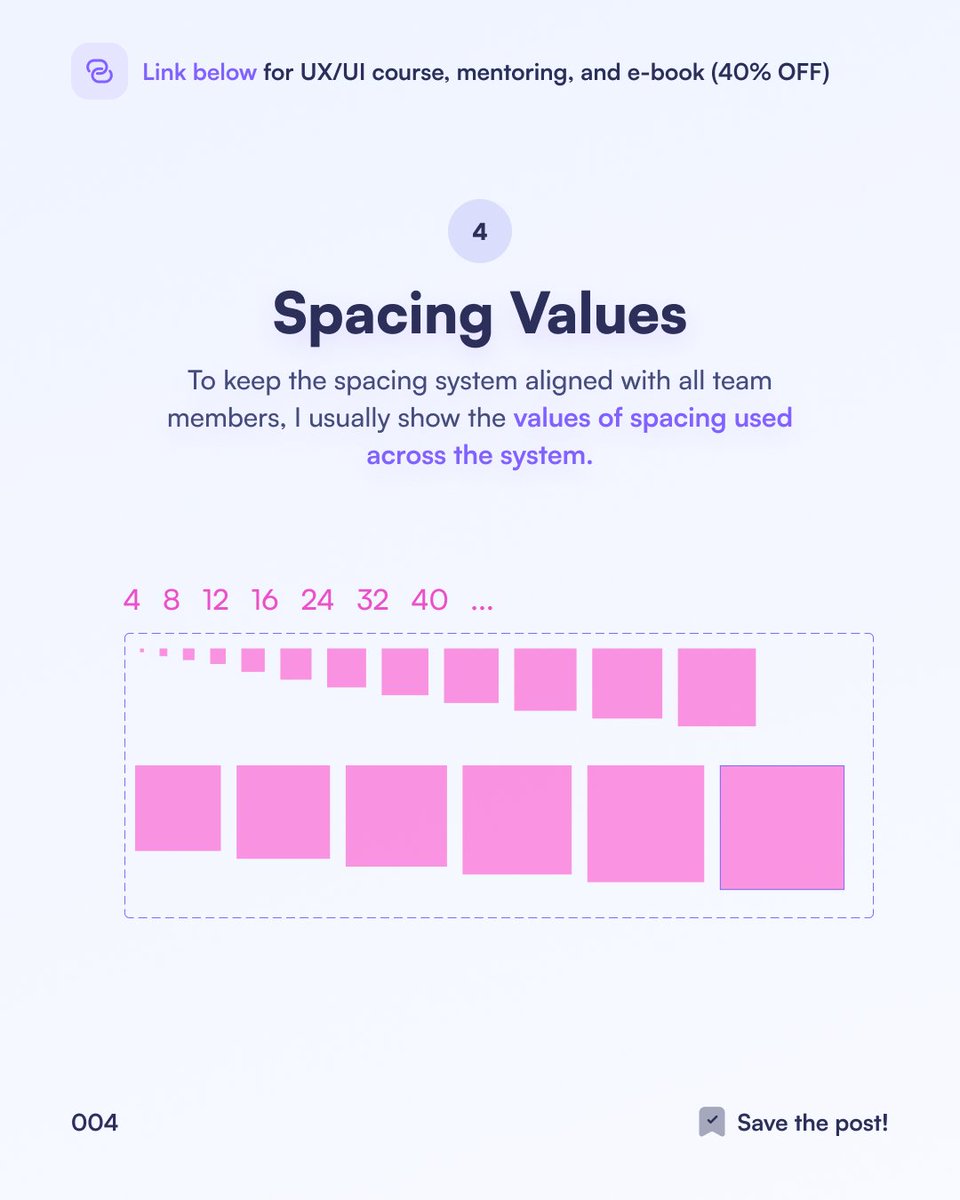 The UI design style is necessary for consistent and effective interface ...