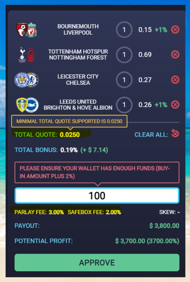 1/28 Gambling speaks to our innate desire for risk and reward, and the ...