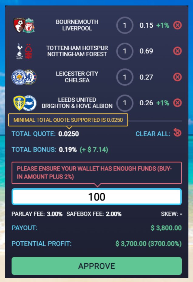 1/28 Gambling speaks to our innate desire for risk and reward, and the ...