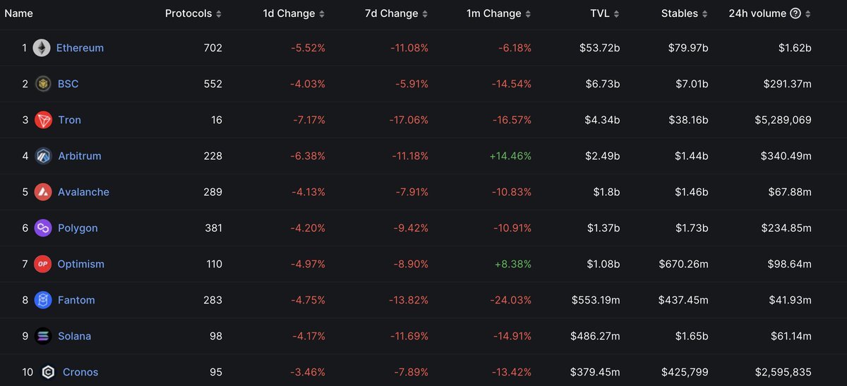 Have you ever had an out of world experience? 👾 Let me tell you about the most powerful ...