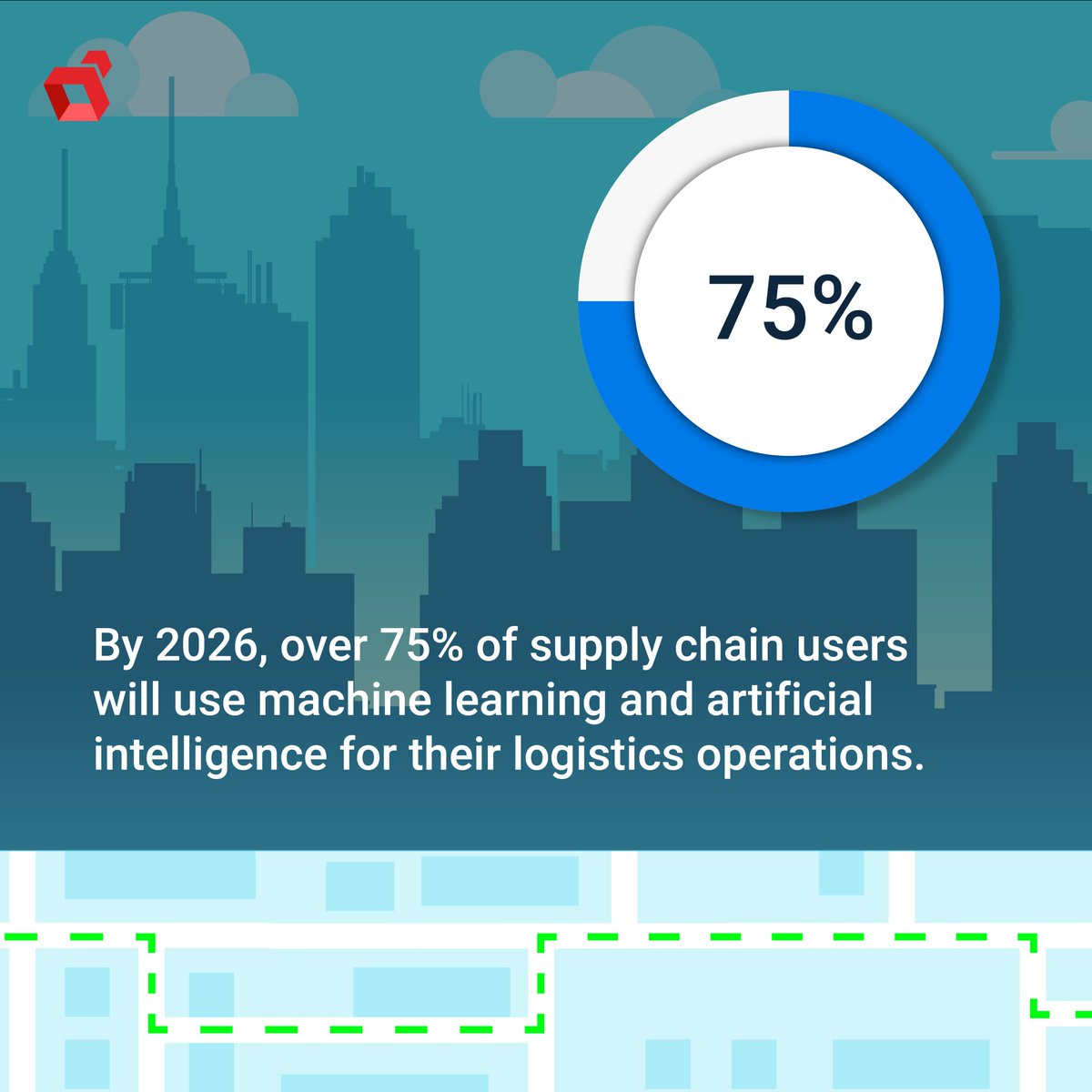 LogiNext on Twitter: "Revolutionize your logistics operations with the power of Machine Learning ...