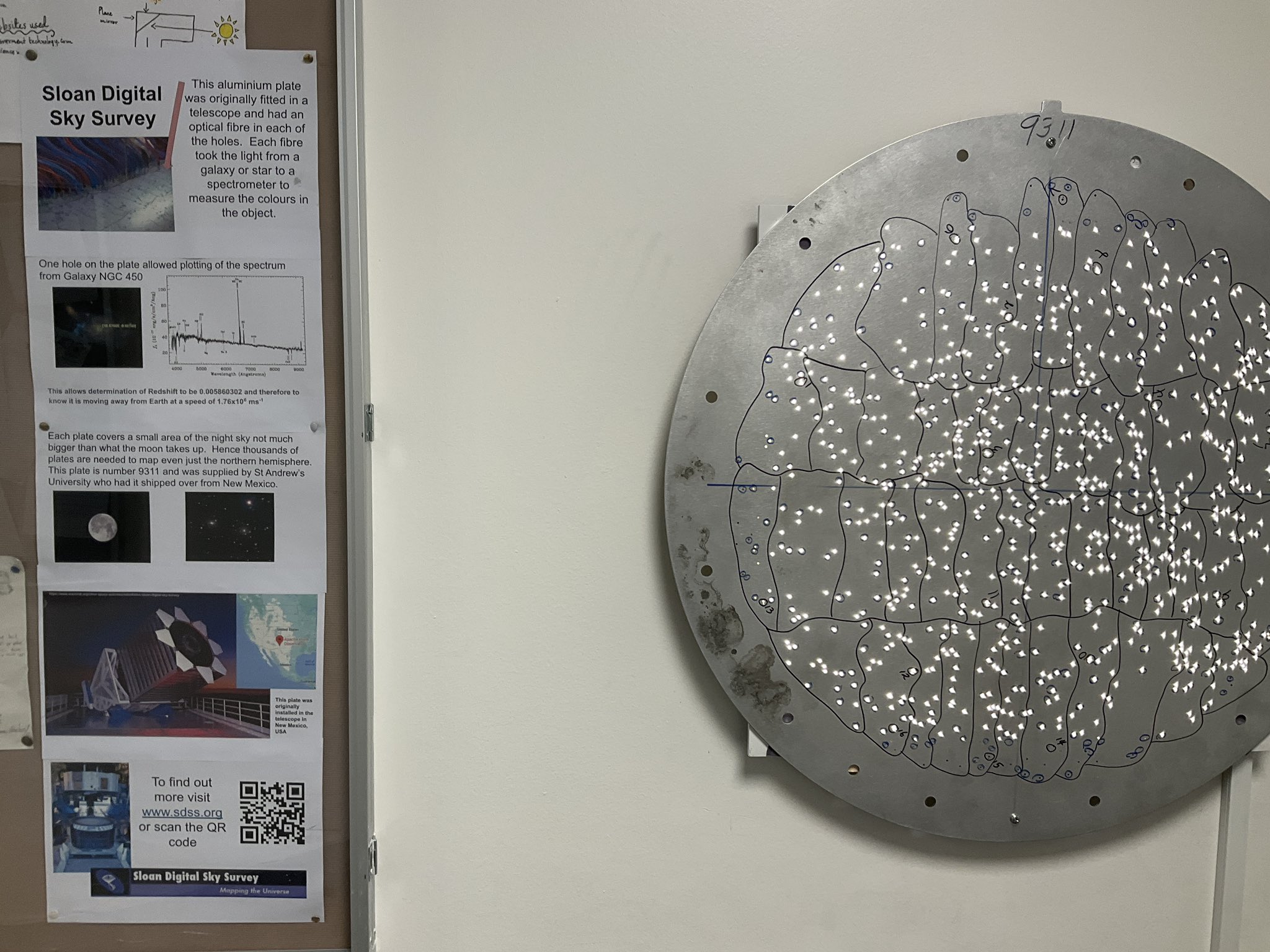 MillburnScience on Twitter: "Sloan digital sky survey telescope plate ...