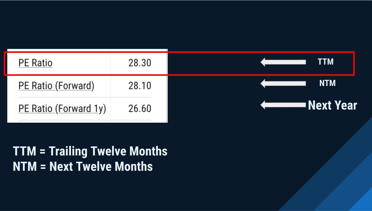 The P/E ratio sucks It's a flawed metric that can easily deceive investors Here are 8 reasons ...