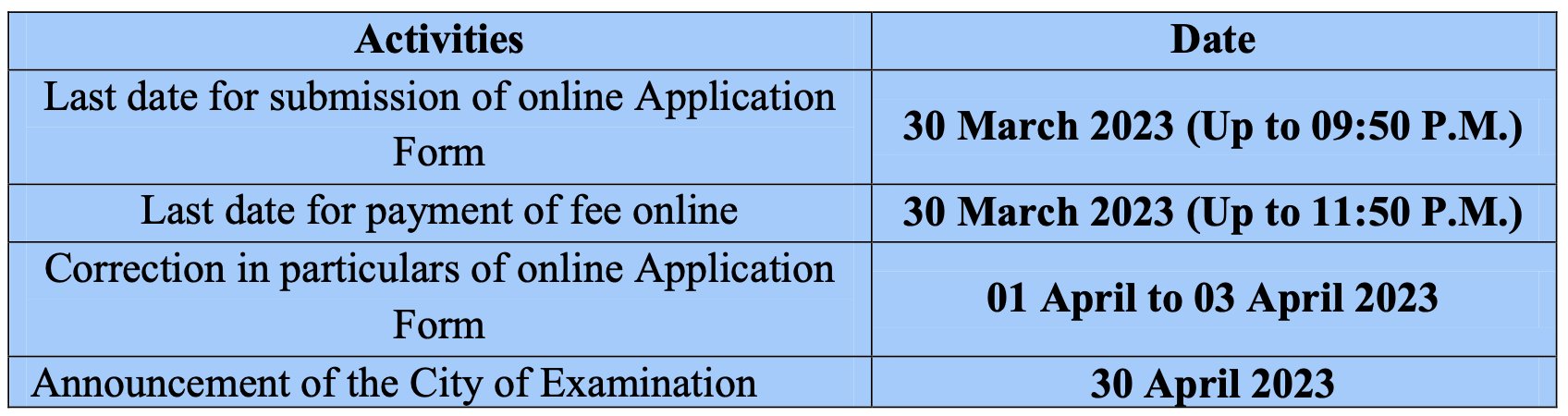 Cuet Application Form 2023 - Printable Forms Free Online
