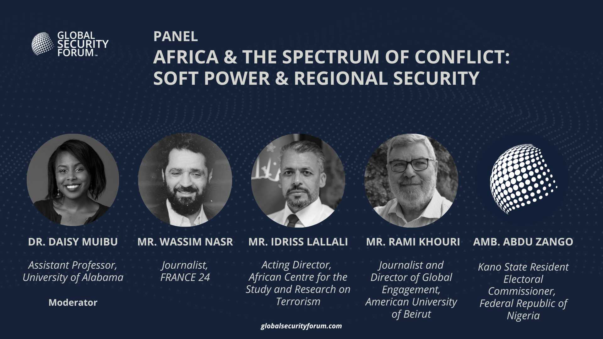 Spectrum Of Conflict