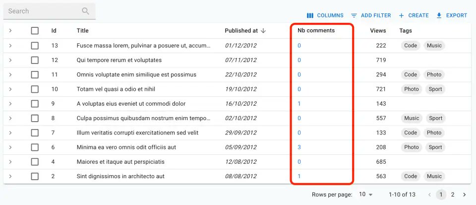 React Admin On Twitter Featurefriday🔍 Use To Display The Count Of Records Related To Another