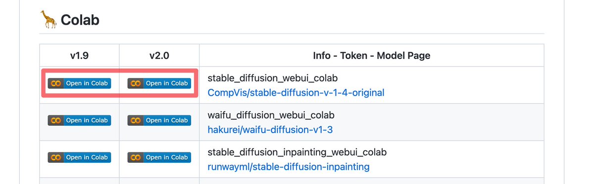 stable-diffusion-webui + ControlNet 现在用起来也太简单了吧，在 Colab 上一键就可以部署好，分分钟生成一大堆美女图 - Thread from ...