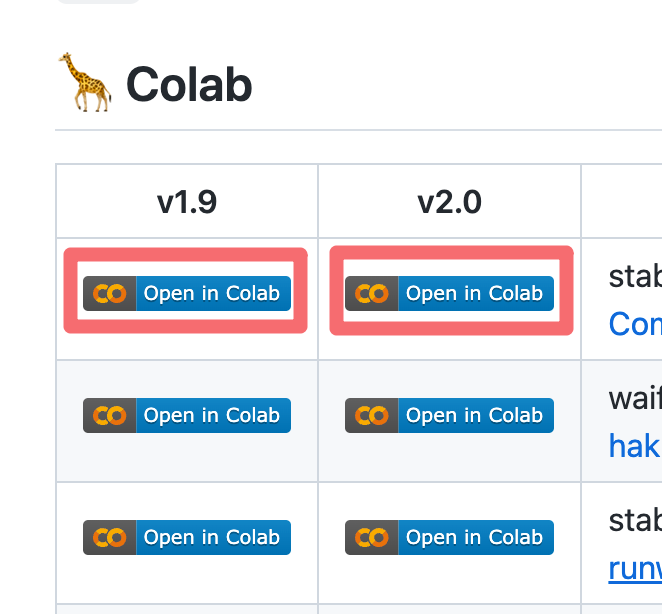 stable-diffusion-webui + ControlNet 现在用起来也太简单了吧，在 Colab 上一键就可以部署好，分分钟生成一大堆美女图 - Thread from ...