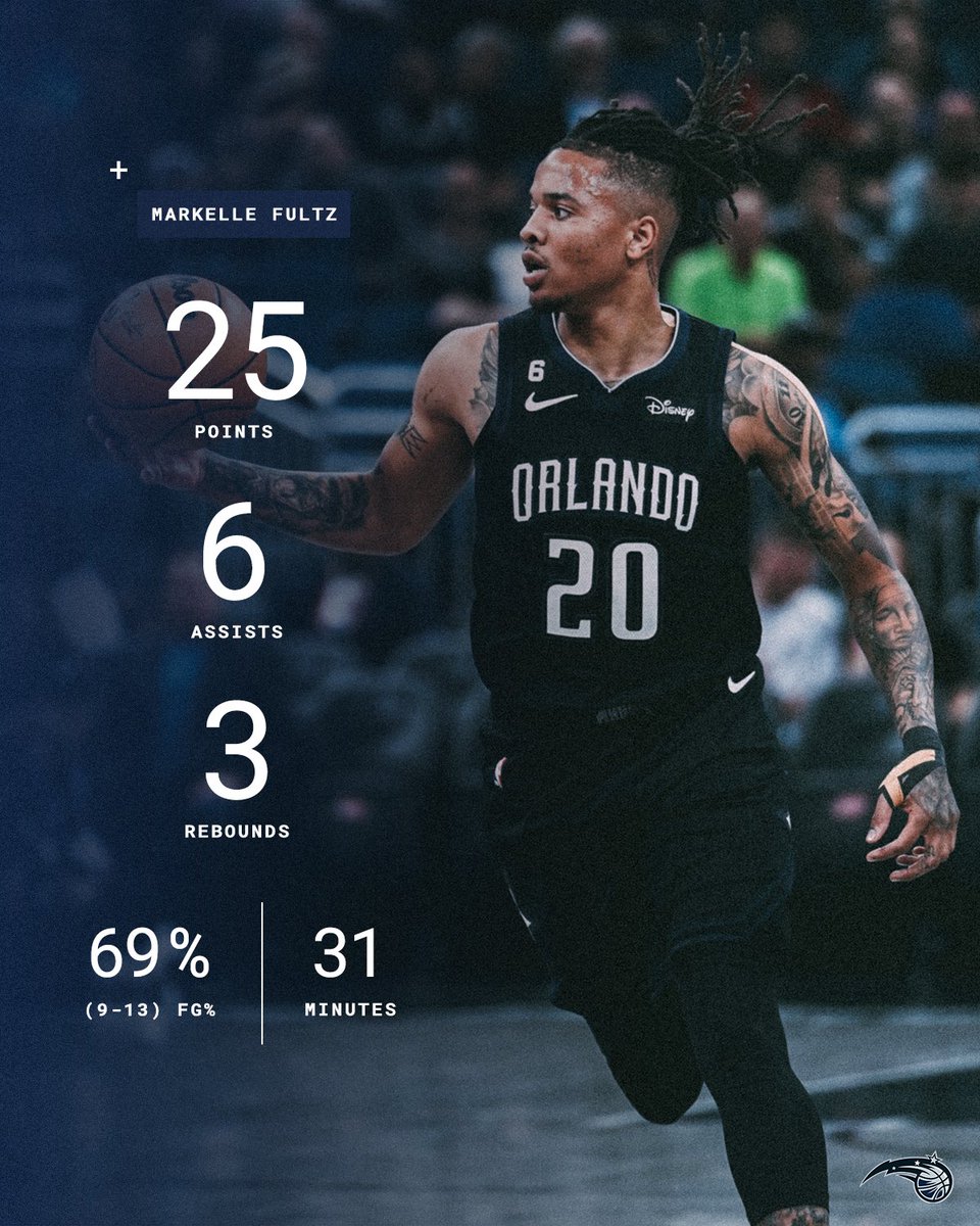 Jazz vs. Magic: Start time, where to watch, what’s the latest | HoopsHype