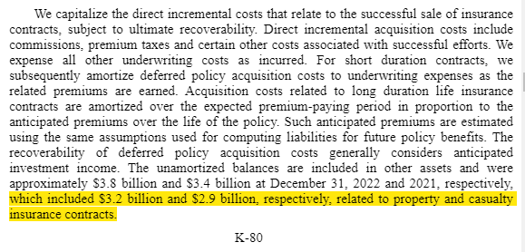1/6 Insurance float is one of the big drivers of $BRK.B, but how many ...