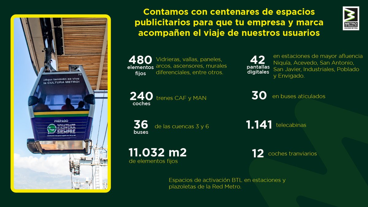 Metro de Medellín 💚 #TuHistoriaNosMueve on Twitter: Metro de Medellín 💚 #TuHistoriaNosMueve on Twitter:
