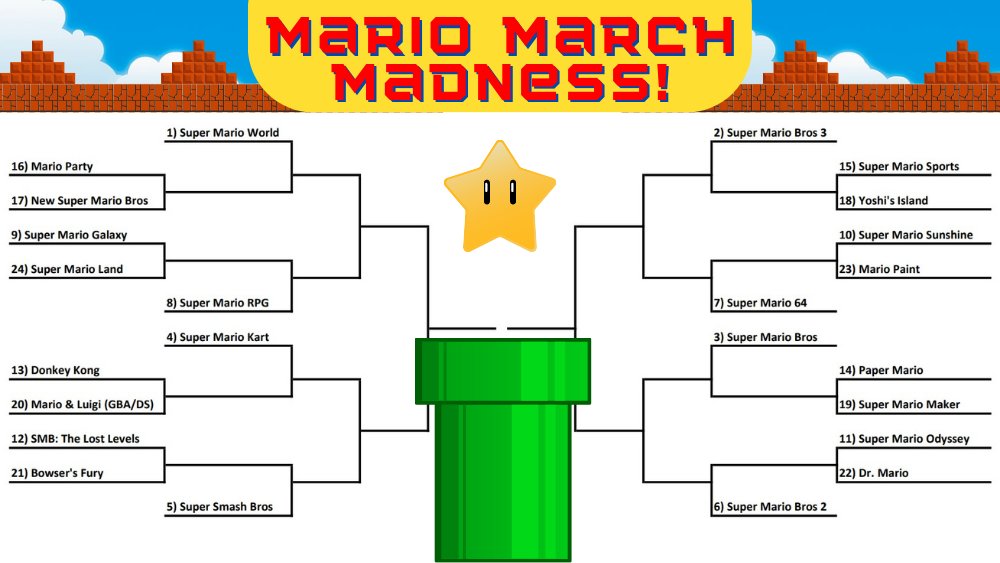 Mario Family Tree Characters