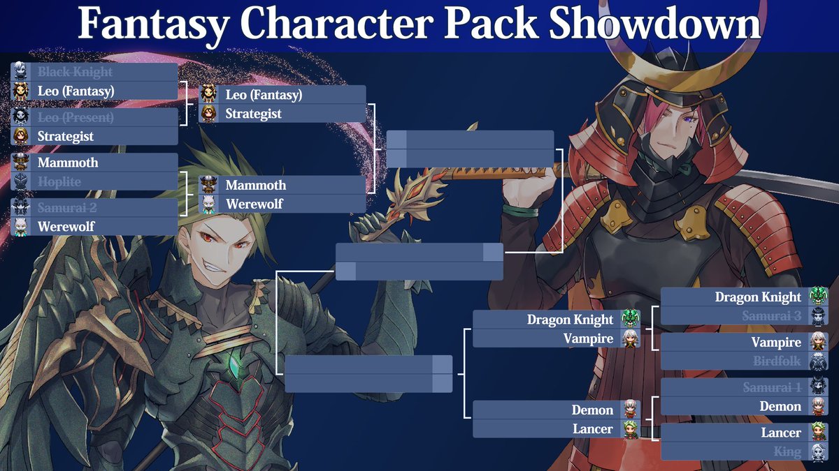 RPGMakerWeb on Twitter: "Our Round 2 Polls of the Fantasy Character Pack Showdown are now all ...