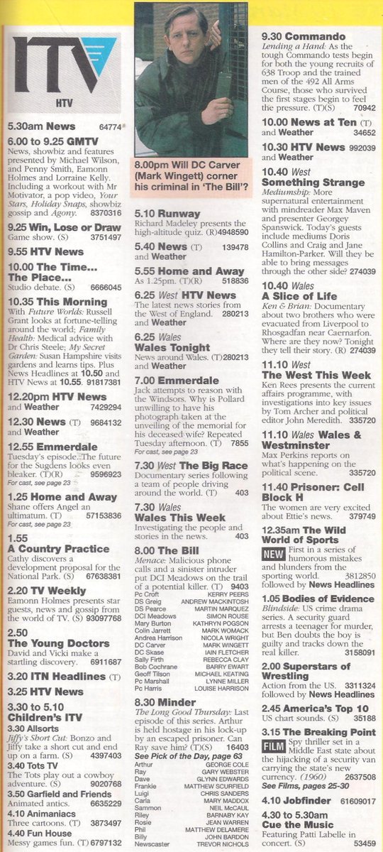 Adam Beckwith on Twitter: "And here's what was on ITV HTV and Channel 4 on this day in 1994:"