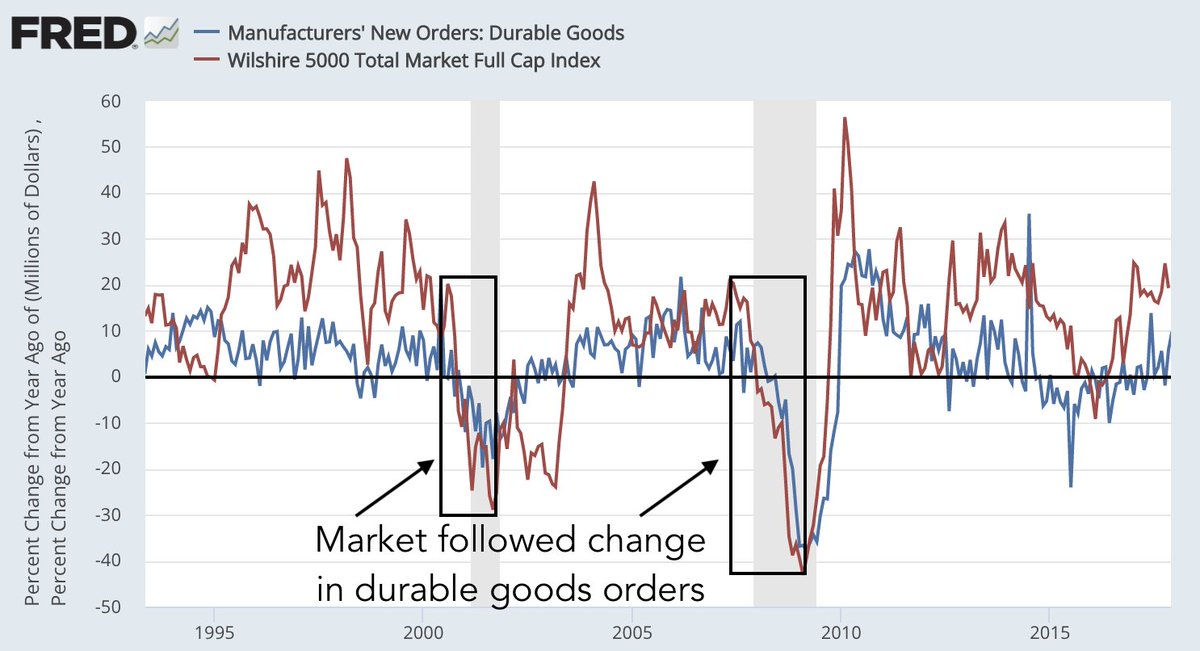 Consumer trends in 2023: 1. Consumer debt default rates are surging 2 ...