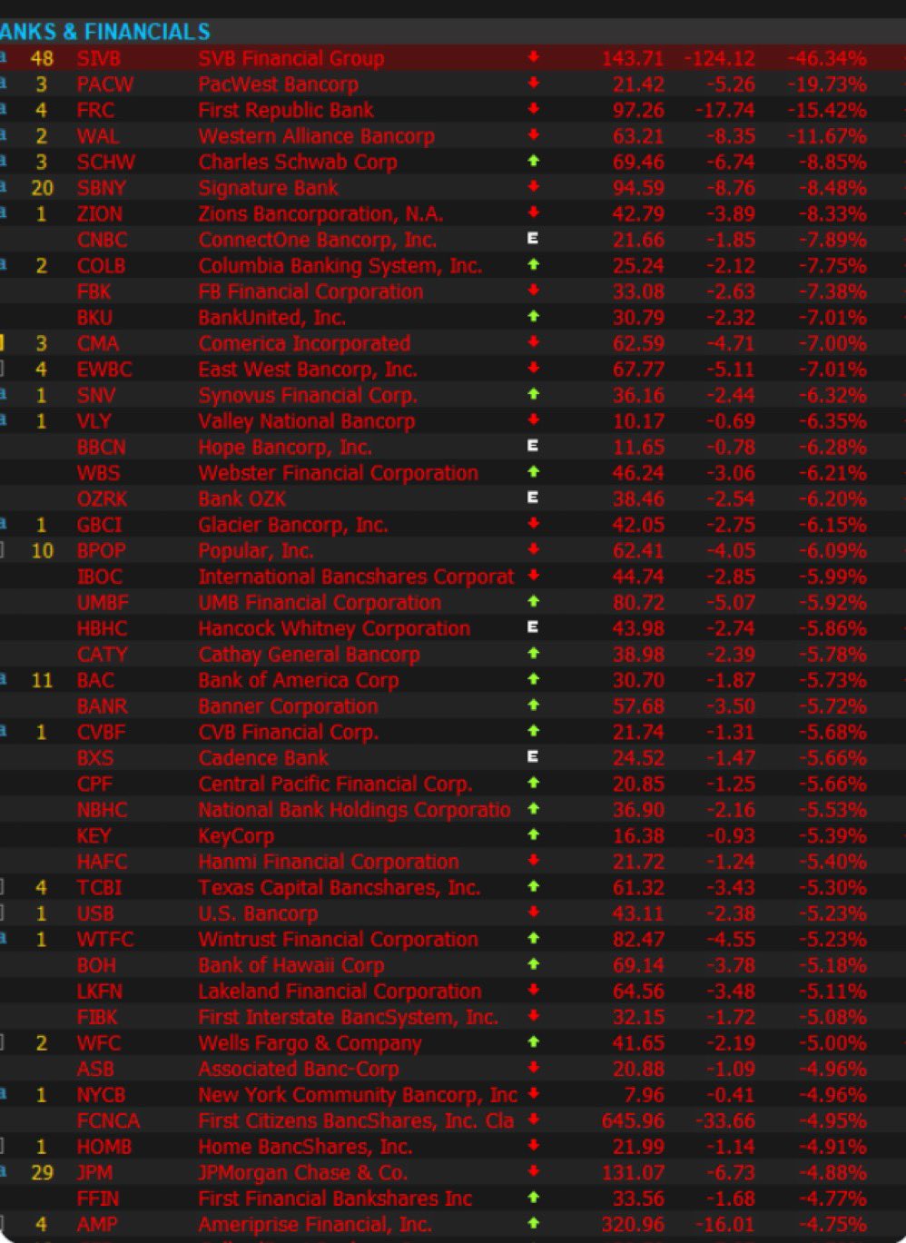 VaRz Crypto (@VaRz_Crypto) / Twitter