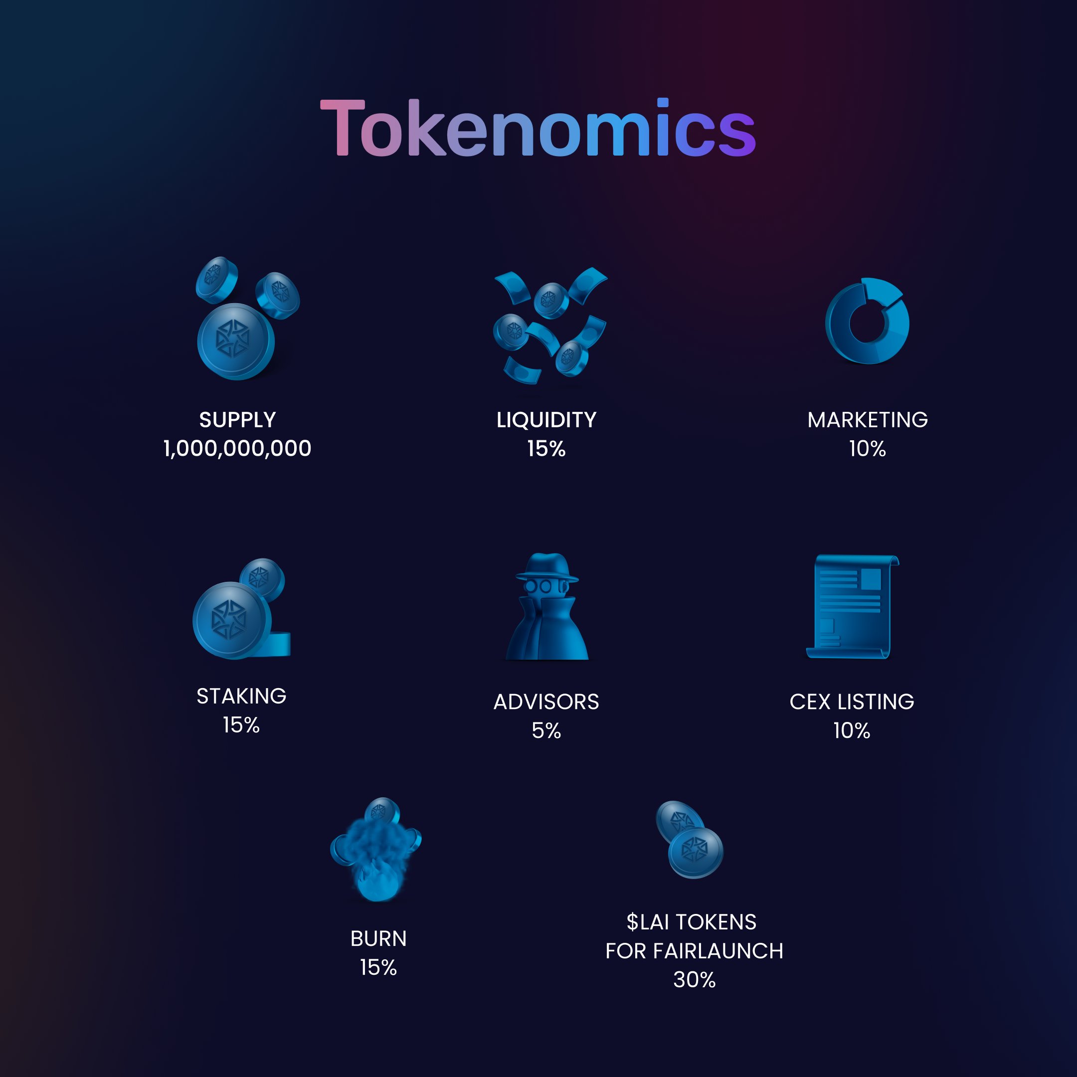 Limitless AI (@LimitlessAI_) / Twitter