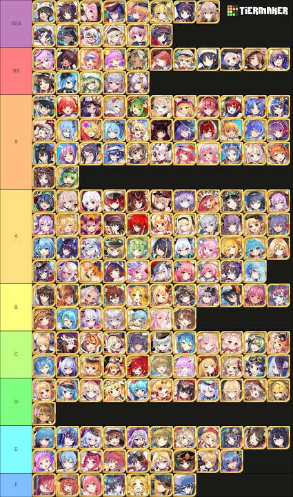 恥知らずのシャ・ショウ on Twitter: "ミストレtier表なんてあるんか…初めて見たな http://mist-train-girls.fandom.com/wiki/JP ...