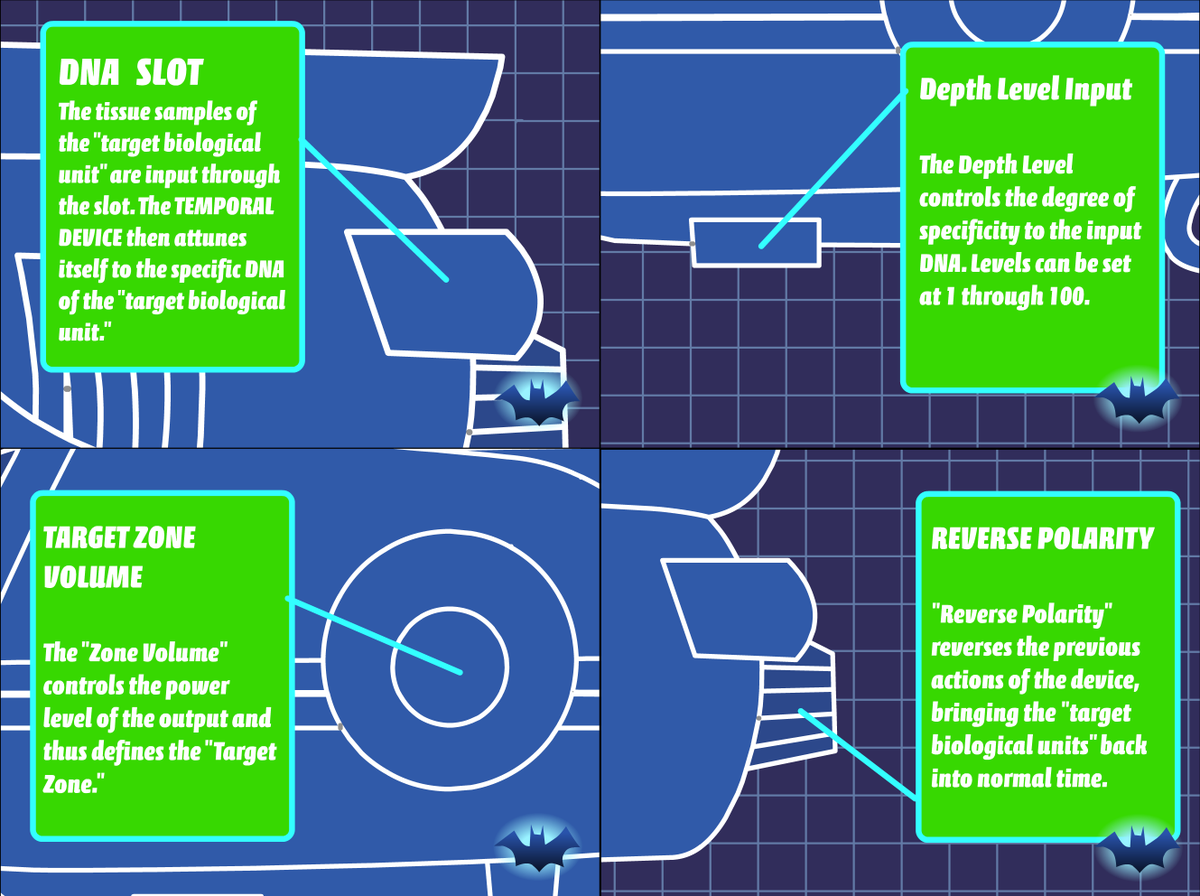 Watchtower Database on Twitter: "I still do not understand why Mr. Freeze made this thing. And ...