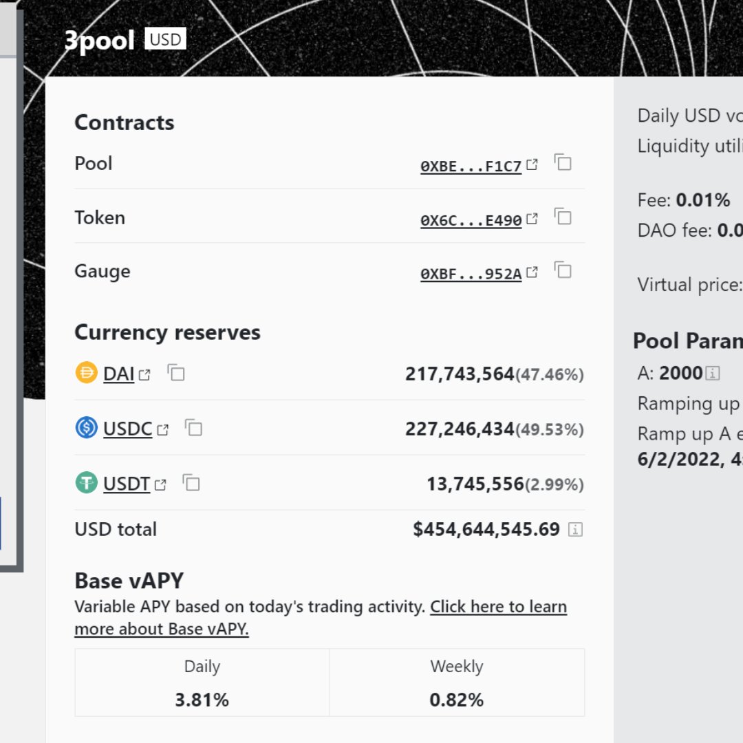 🚨 BREAKING NEWS 🚨 @circle has been reported to have more than 25% of ...