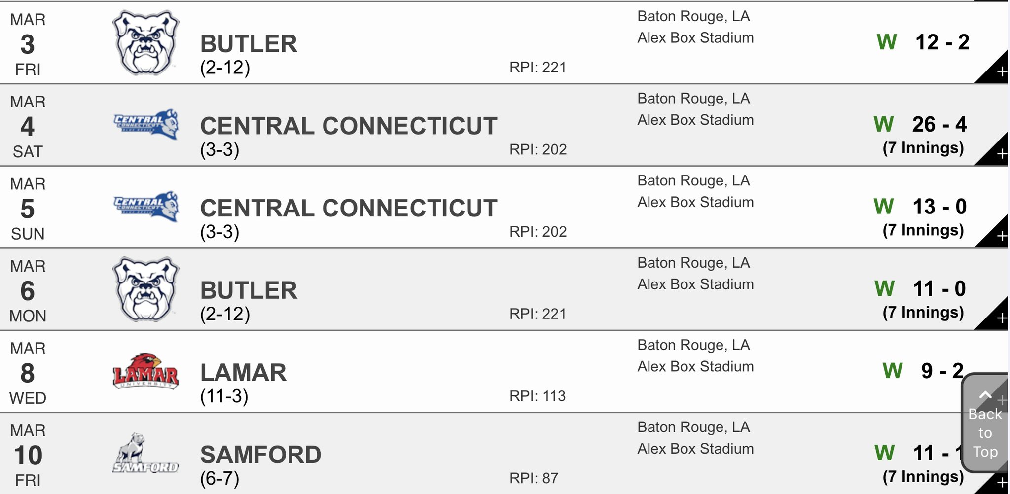 11Point7 The College Baseball Podcast On Twitter LSU Just Had 11point7-the-college-baseball-podcast-on-twitter-lsu-just-had