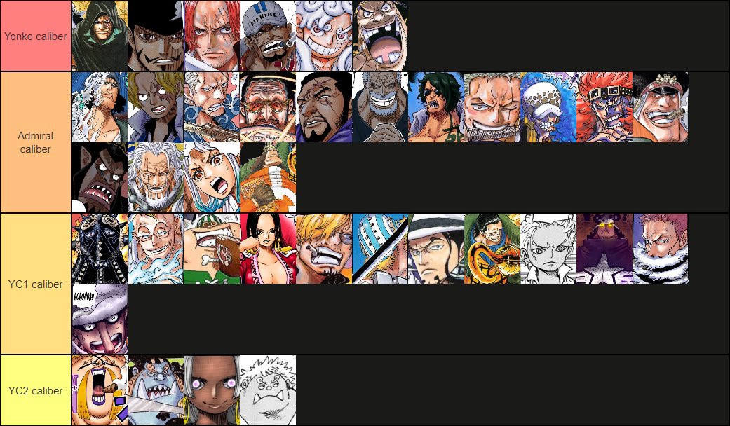 Shanks One Piece Crew
