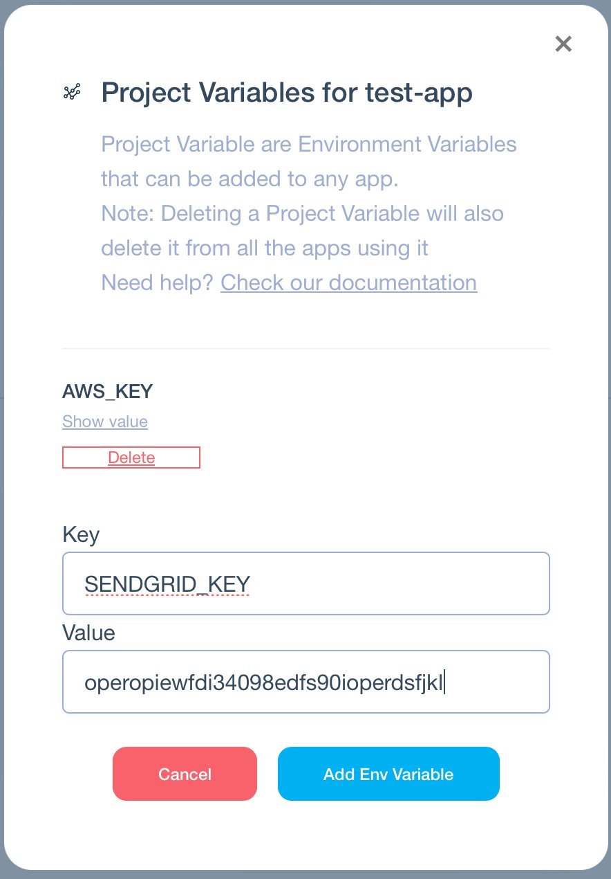 Qoddi App Platform (@qoddiapps) / Twitter